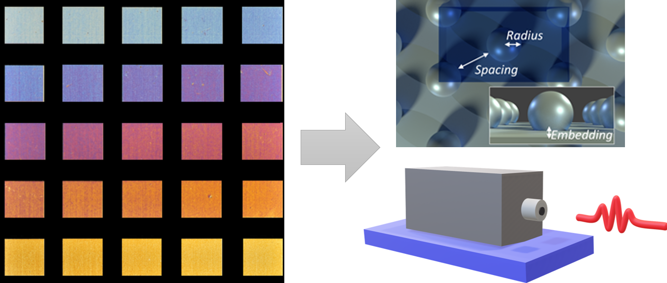 Artificial Intelligence for Nanophotonics - Computational nanophotonics lab